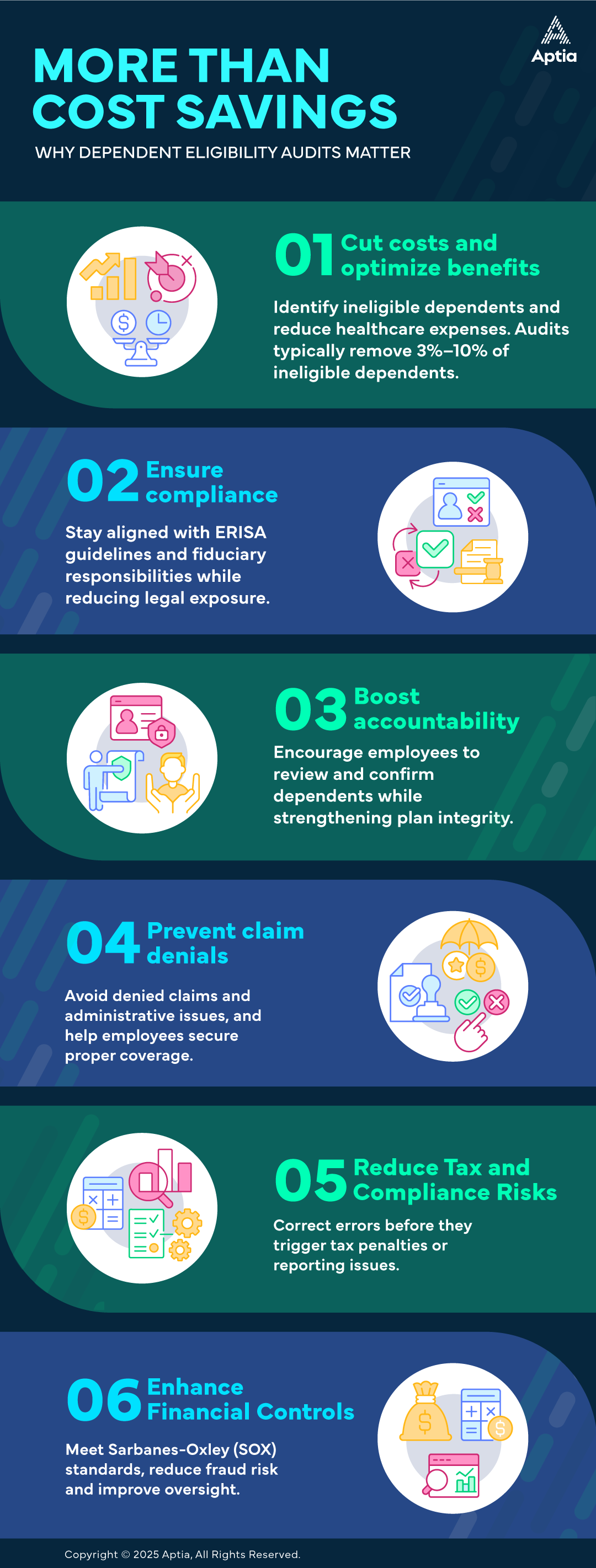 Must-Ask Questions Before Choosing Your Benefits Admin Provider | Aptia